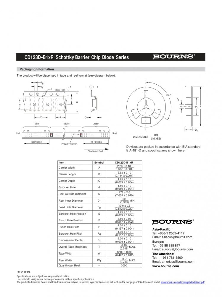 CD123D-B140LR datasheet page 5