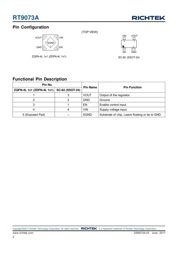 RT9073A datasheet page 2