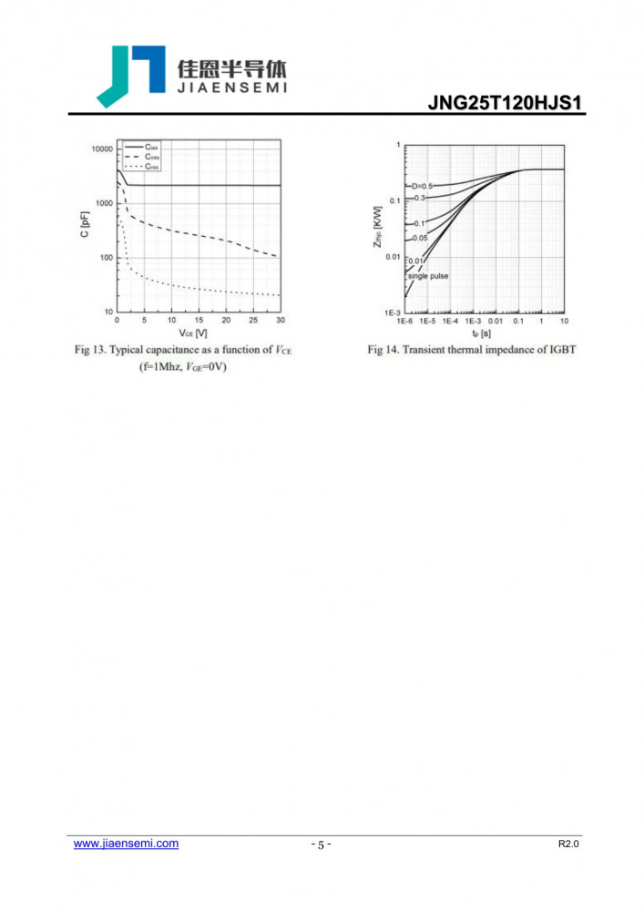 JNG25T120HJS1 datasheet page 5