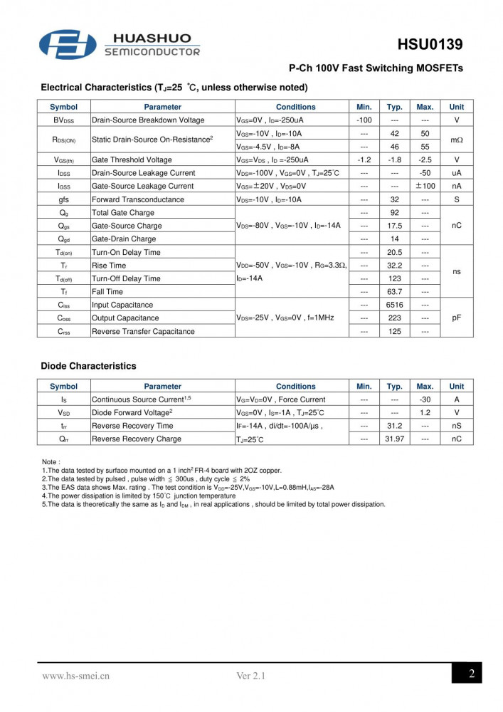 HSU0139 datasheet page 2