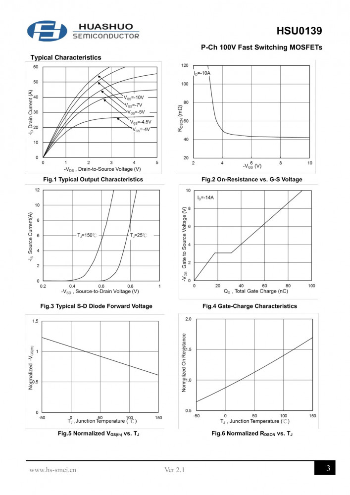 HSU0139 datasheet page 3