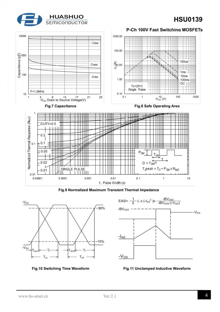 HSU0139 datasheet page 4