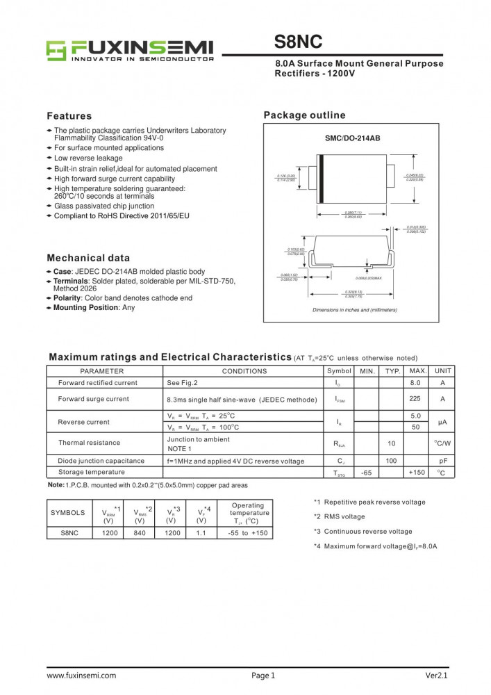 S8NC datasheet page 1
