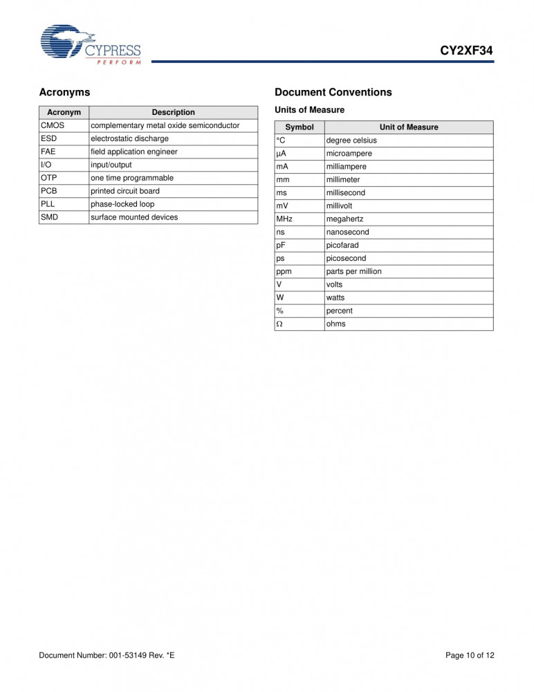 CY2XF34 datasheet page 10