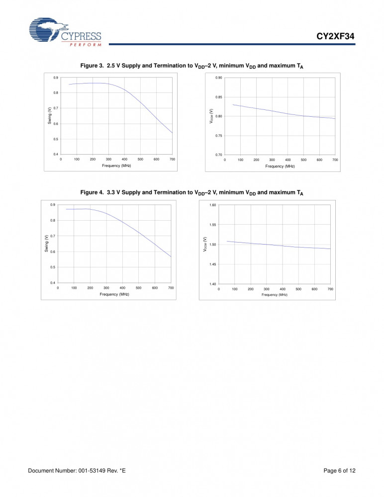 CY2XF34 datasheet page 6