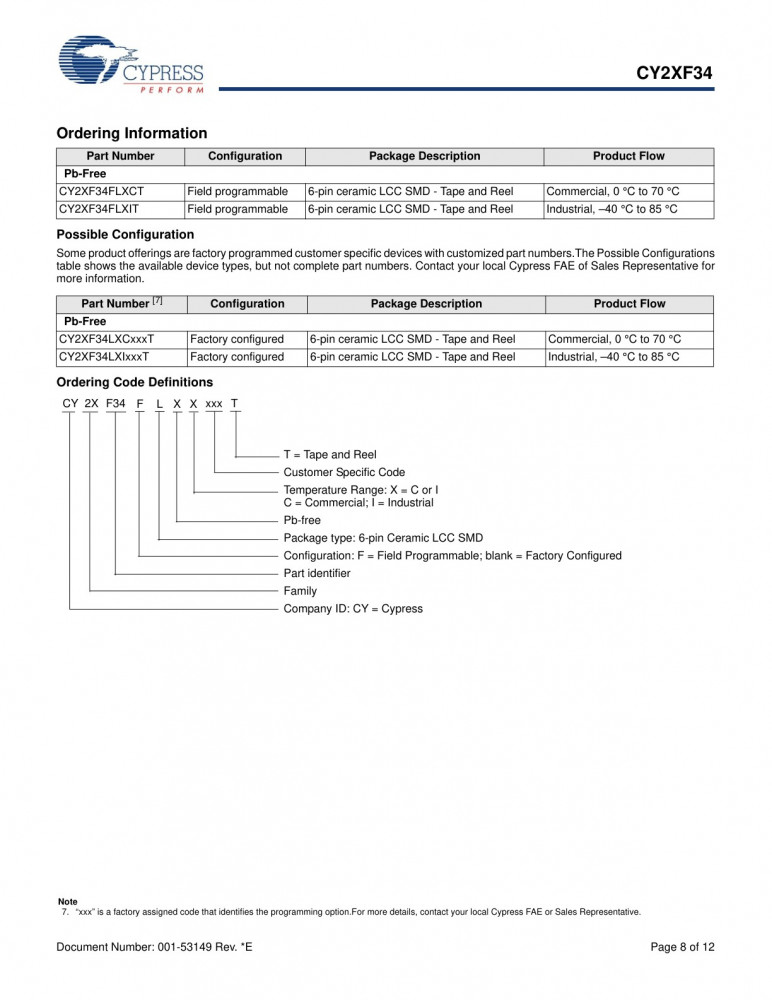 CY2XF34 datasheet page 8