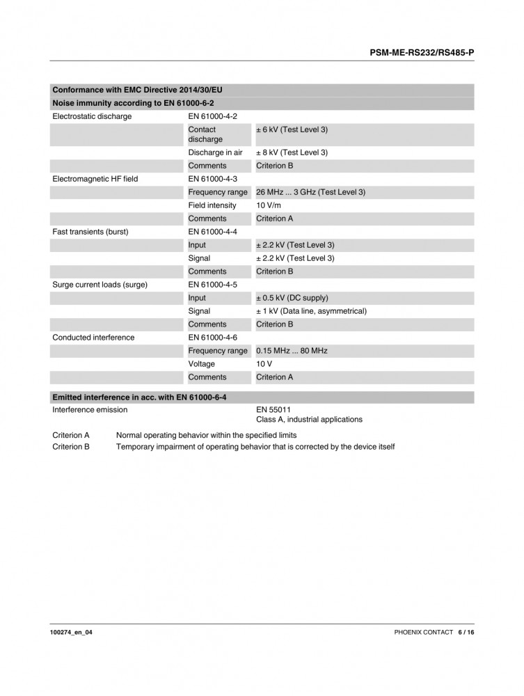 PSM-ME-RS232/RS485-P datasheet page 6