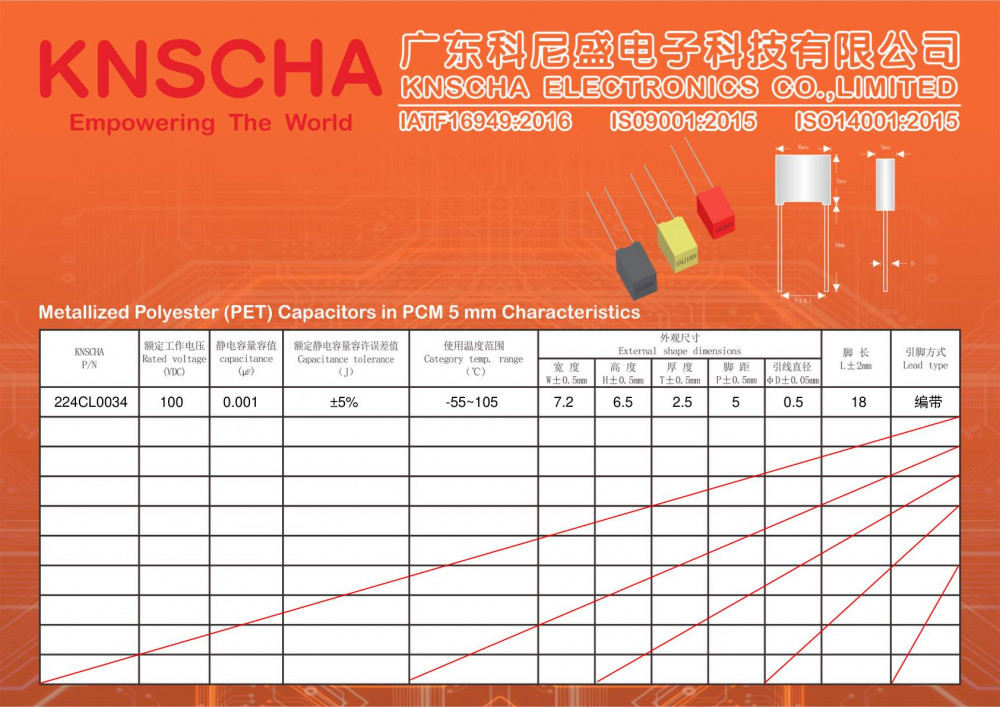 KNSCHA 224CL0034 document page 4