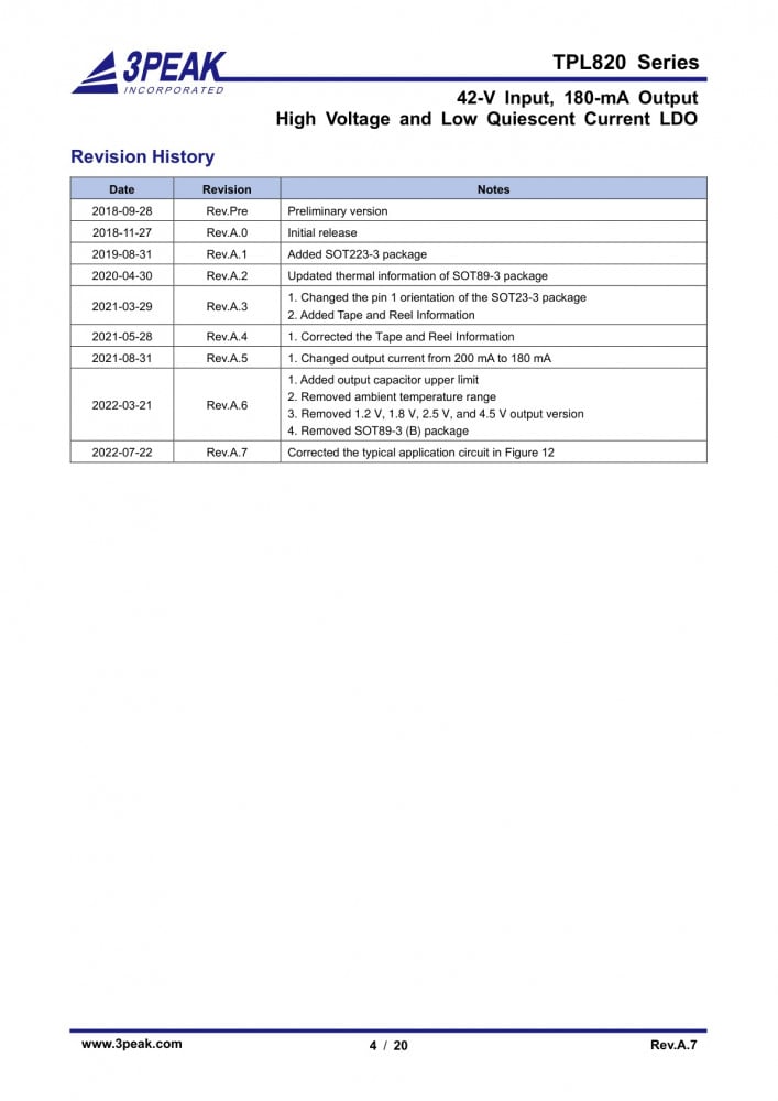 TPL820 datasheet page 4