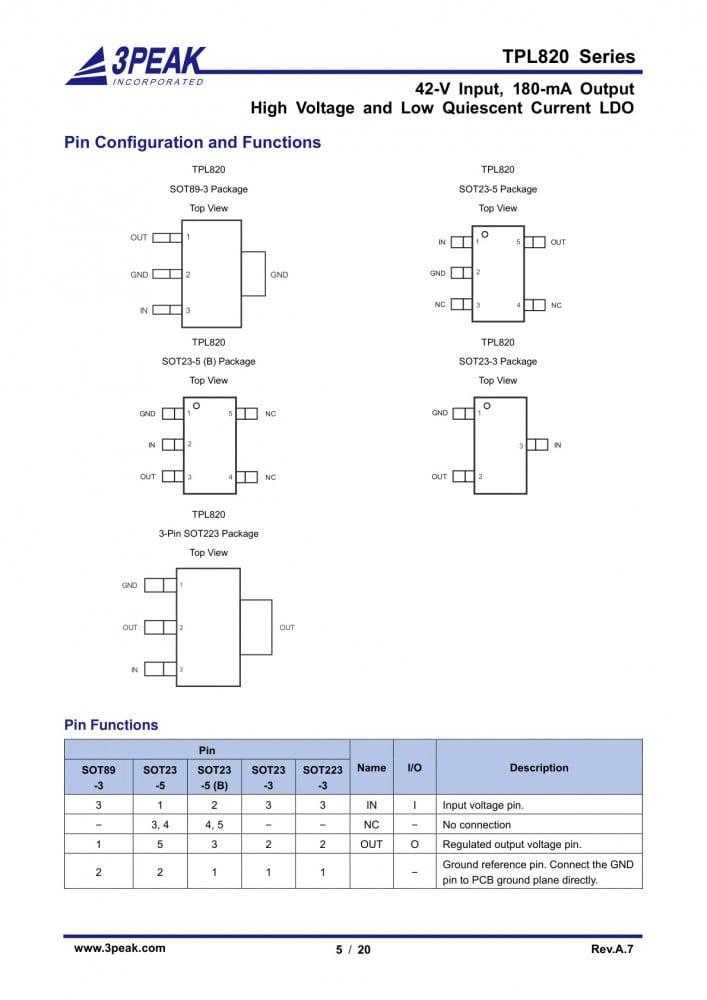 TPL820 datasheet page 5