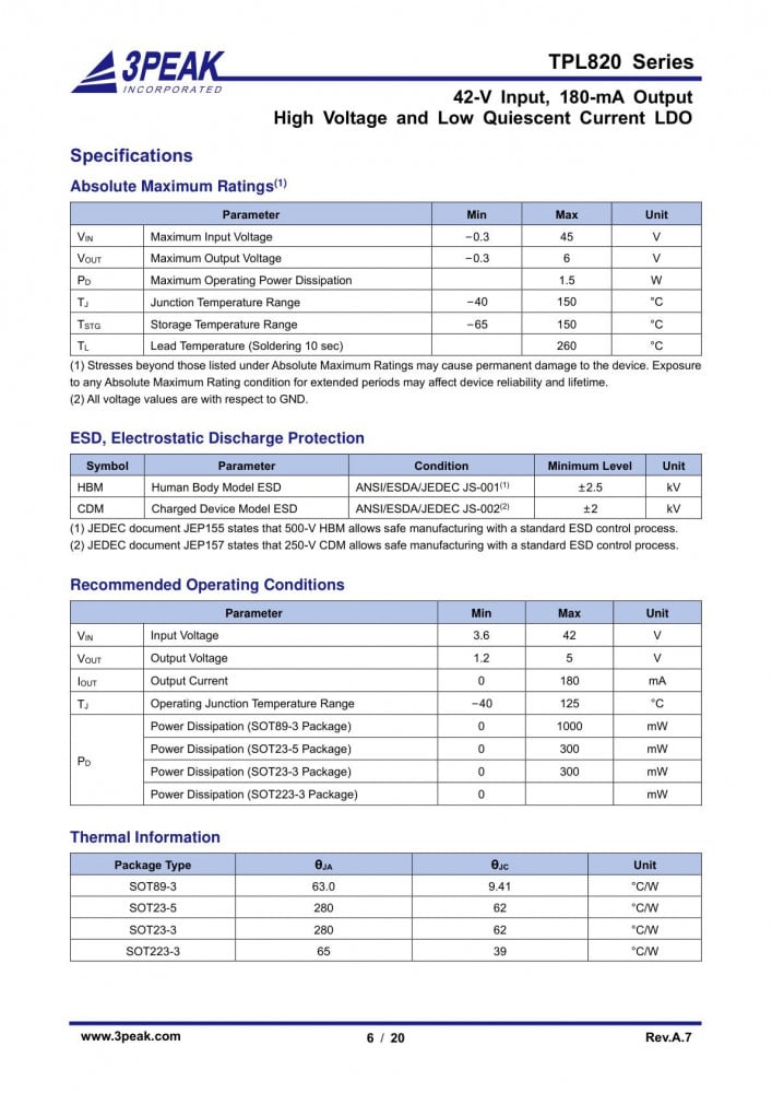 TPL820 datasheet page 6