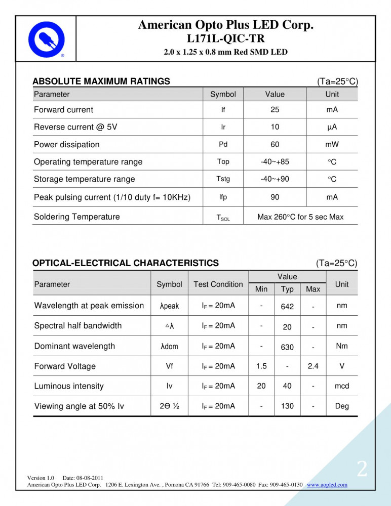 L171L-QIC datasheet page 2