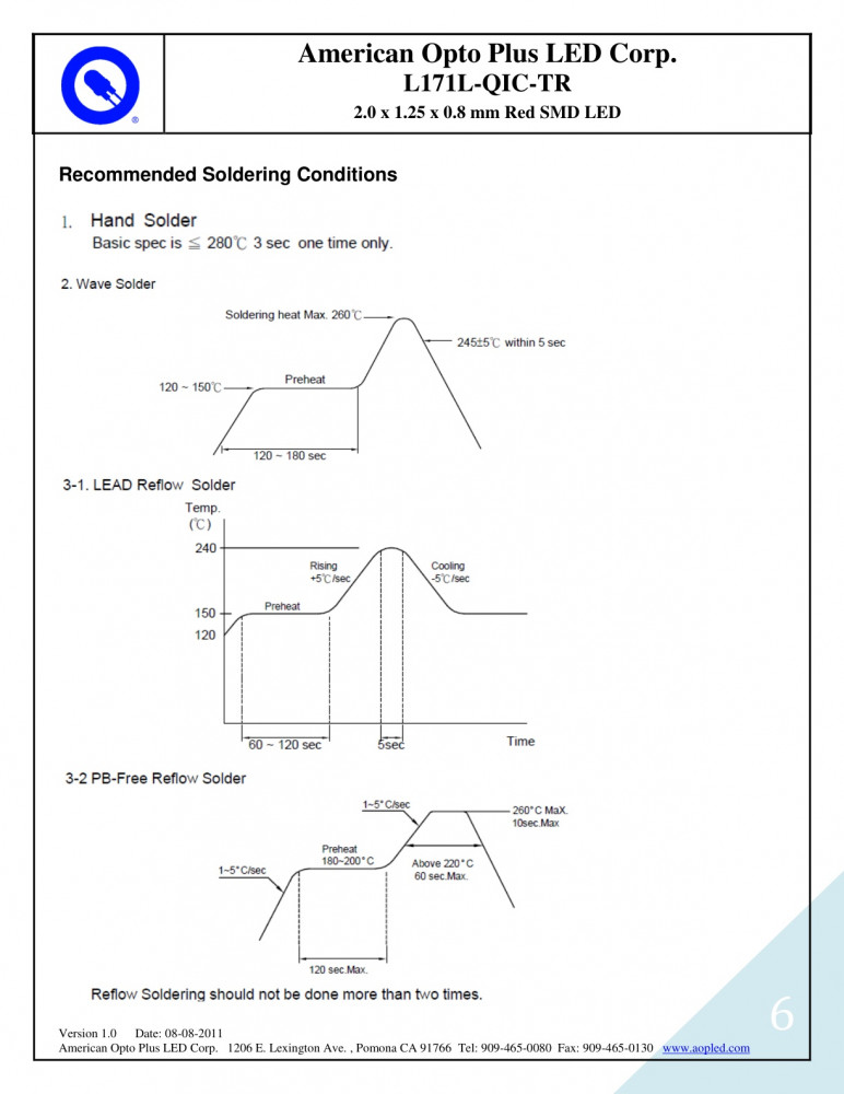 L171L-QIC datasheet page 6
