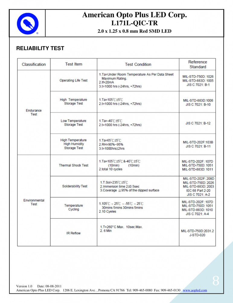 L171L-QIC datasheet page 8