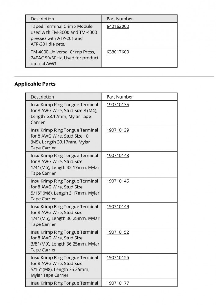 Technical document page 3 for Molex 190472060