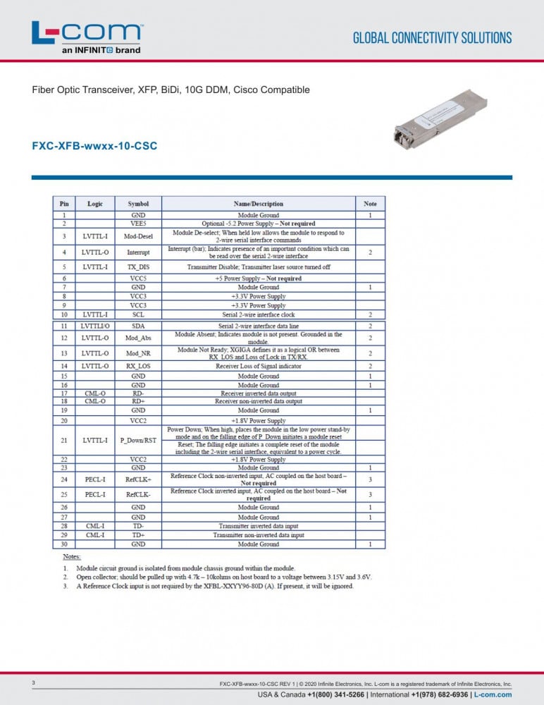 FXC-XFB-5480-10-CSC datasheet page 3