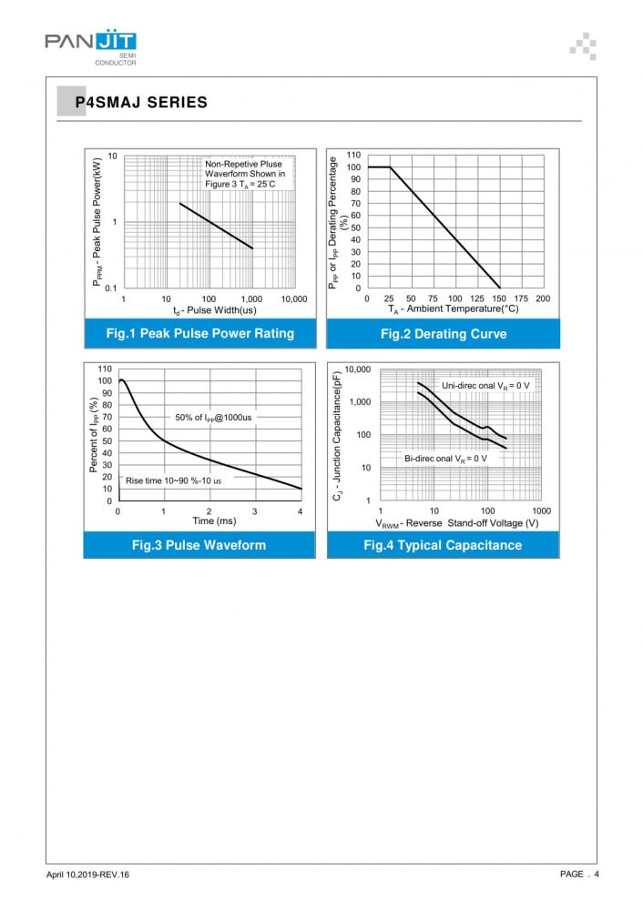 PANJIT P4SMAJ series datasheet page 4