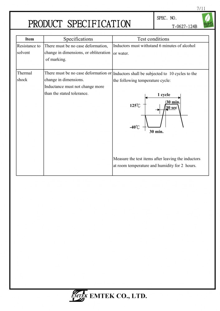 EMTEK PIS3D18P specification page 8