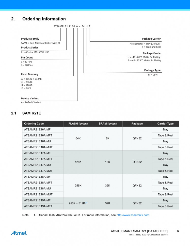 Technical document page 6