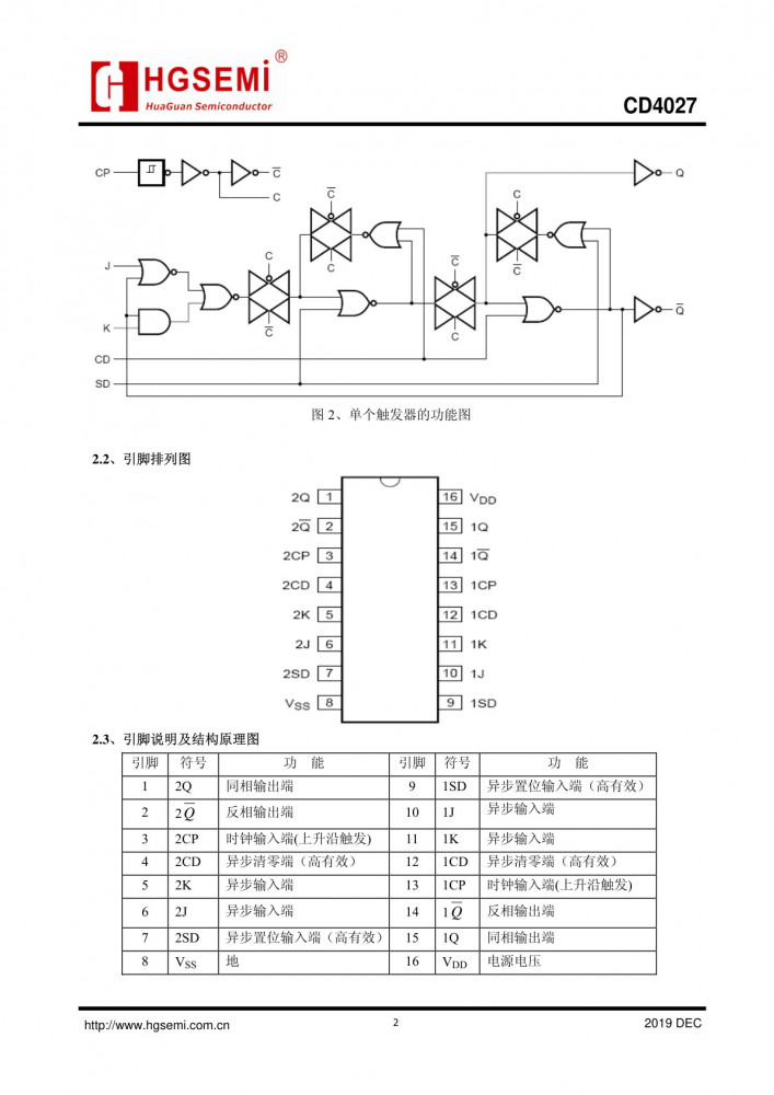 CD4027BM/TR datasheet page 2
