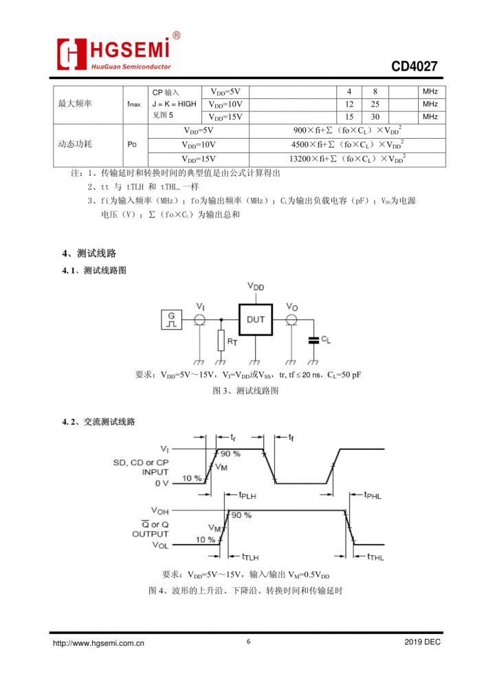 CD4027BM/TR datasheet page 6