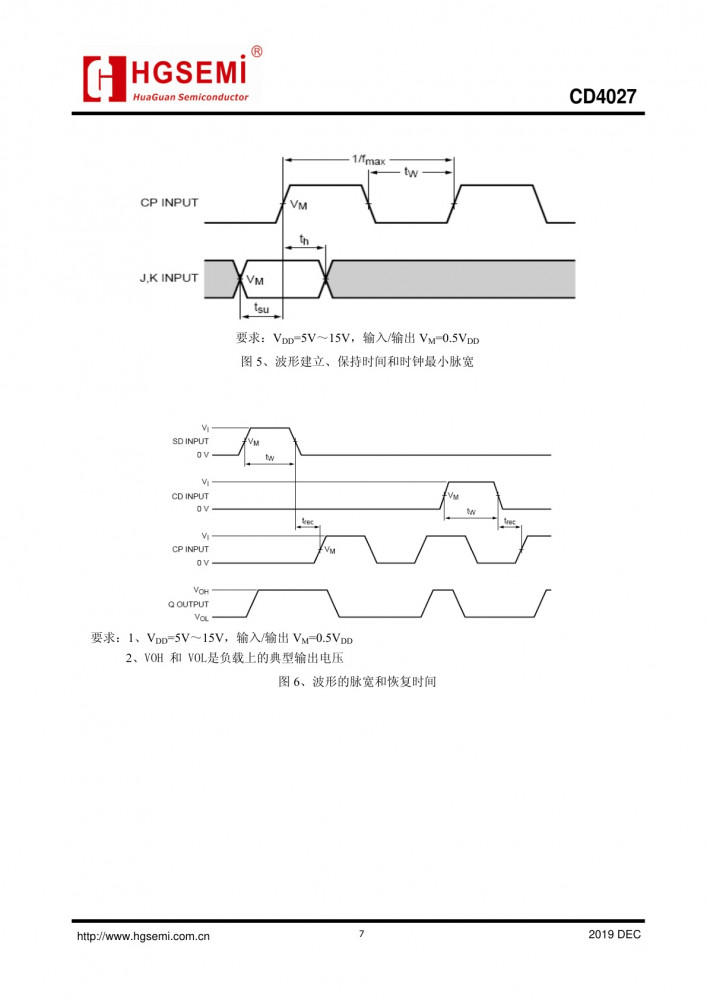 CD4027BM/TR datasheet page 7