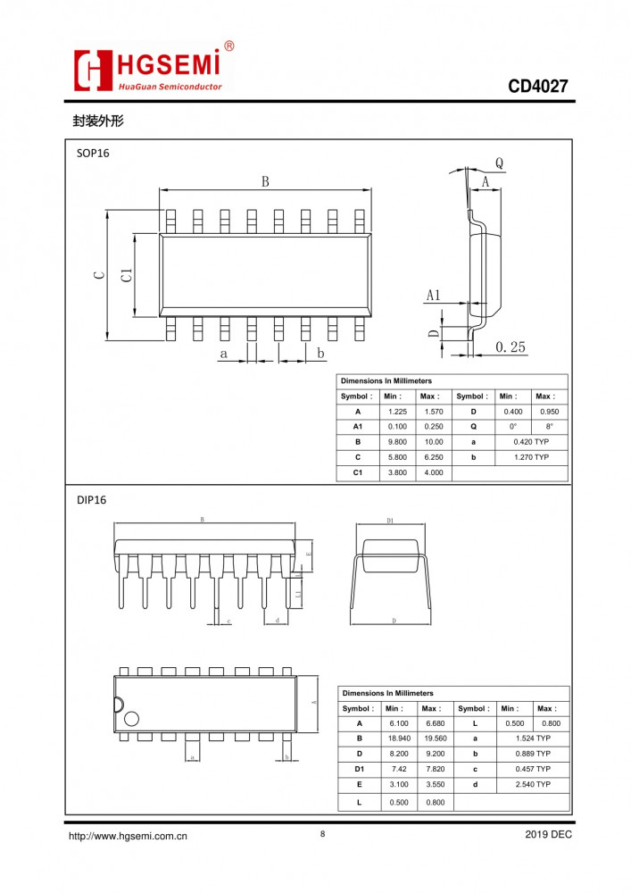CD4027BM/TR datasheet page 8