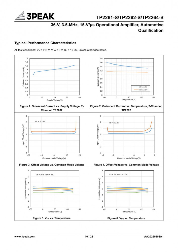 TP2261 datasheet page 10