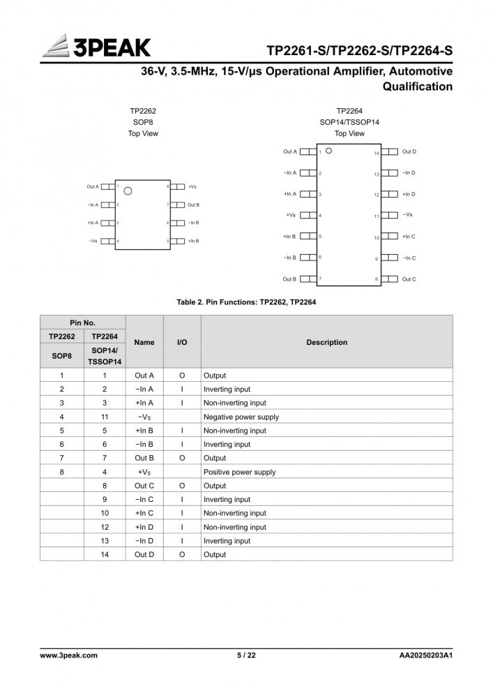 TP2261 datasheet page 5