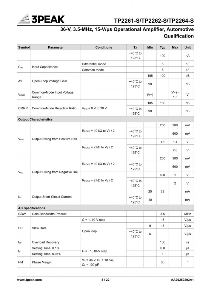 TP2261 datasheet page 8