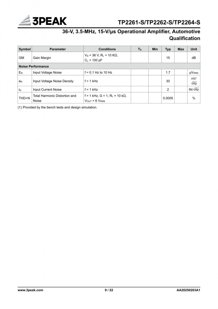 TP2261 datasheet page 9