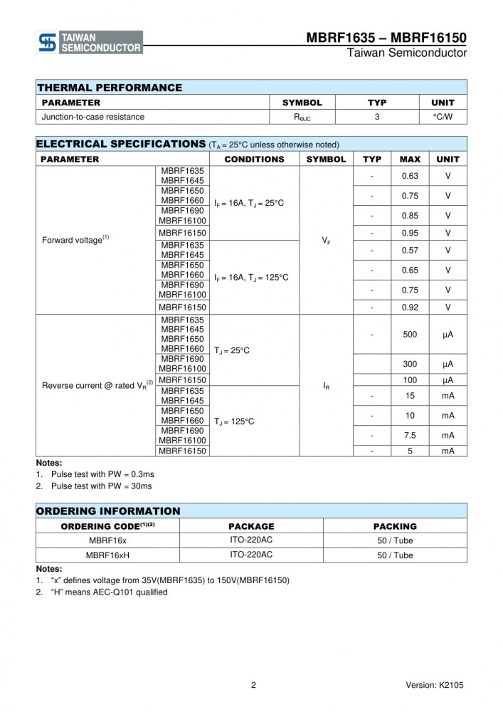 MBRF1645 datasheet page 2