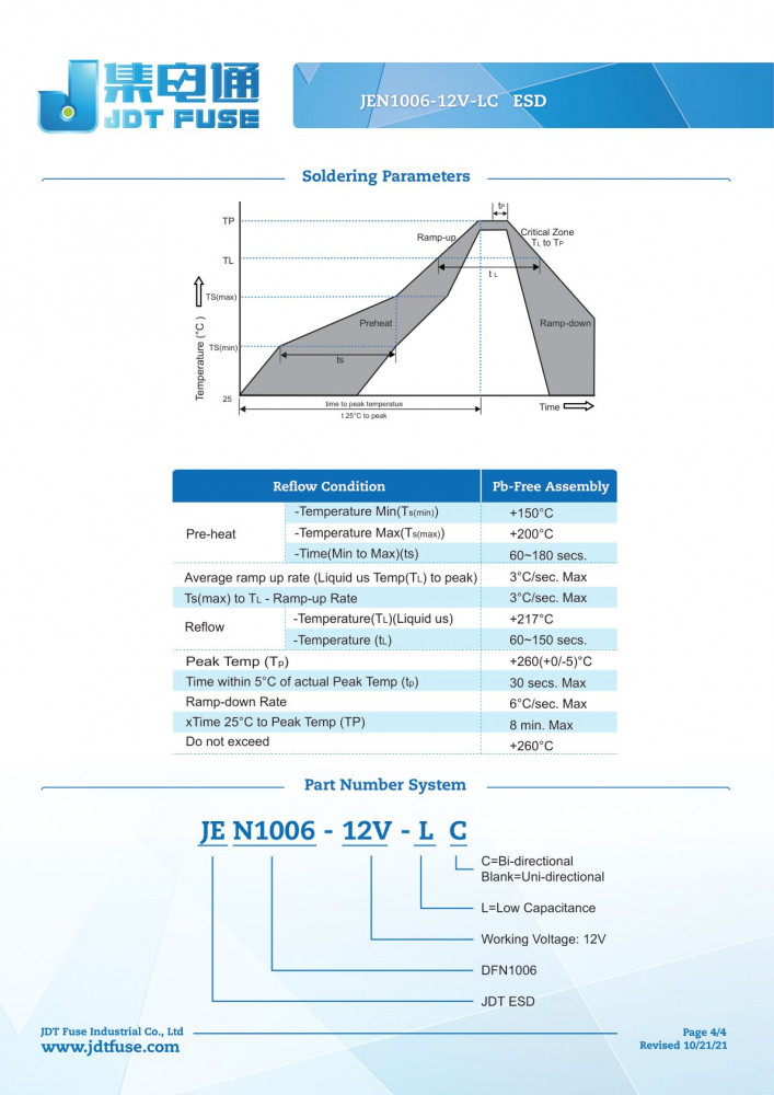 JEN1006-12V-LC datasheet page 5