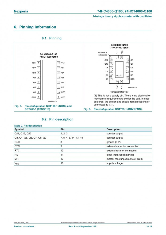 Datasheet page 3