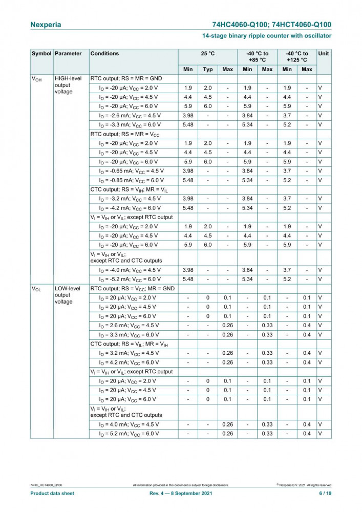 Datasheet page 6