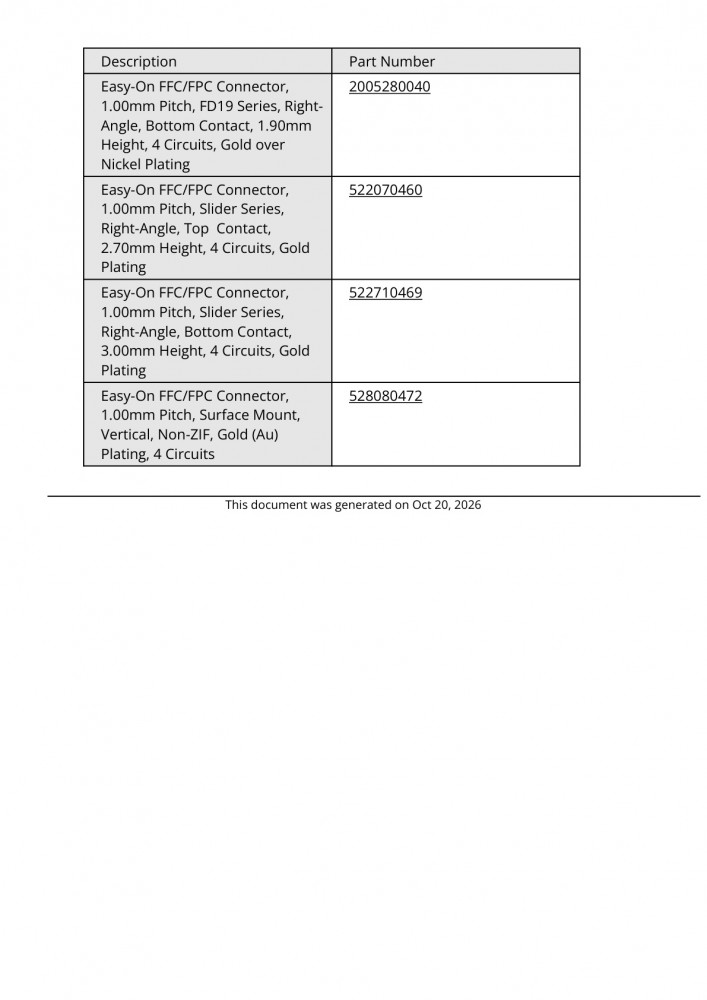 MOLEX 1.00 mm pitch FFC family specification, page 3