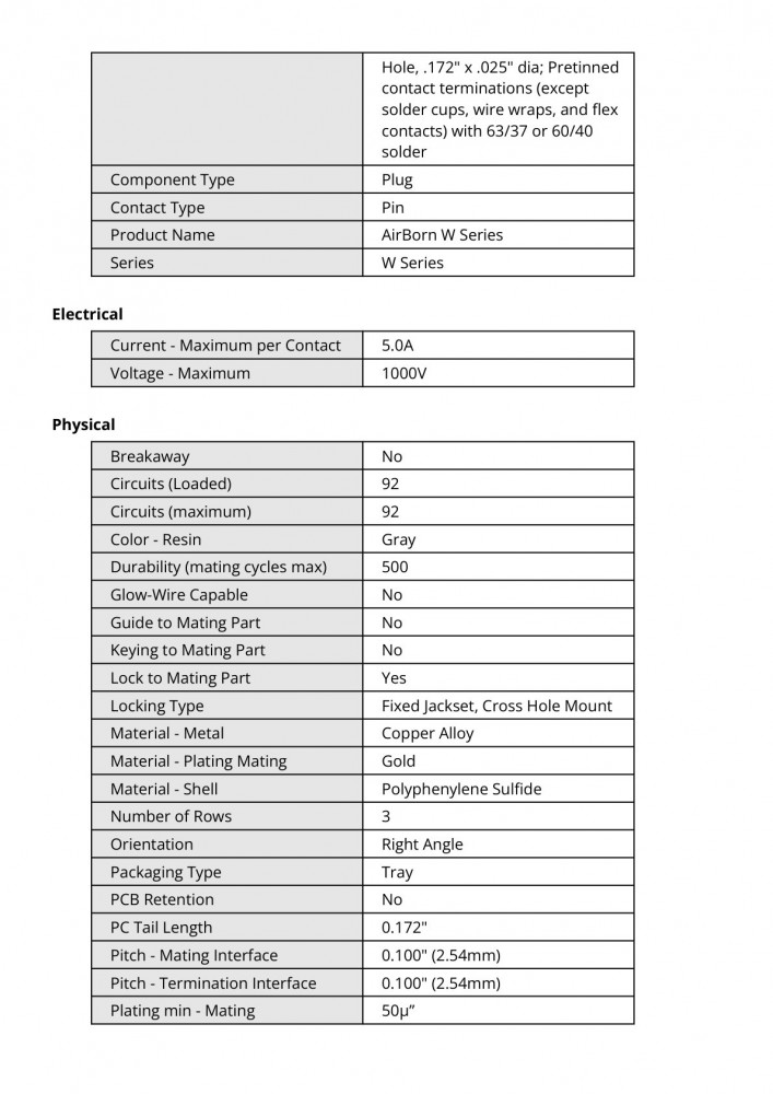WGR92PR11JCL-D01 technical document page 2