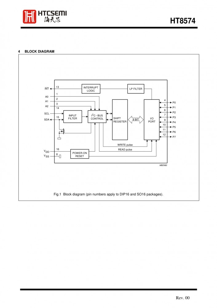 HT8574BRWZ datasheet page 2