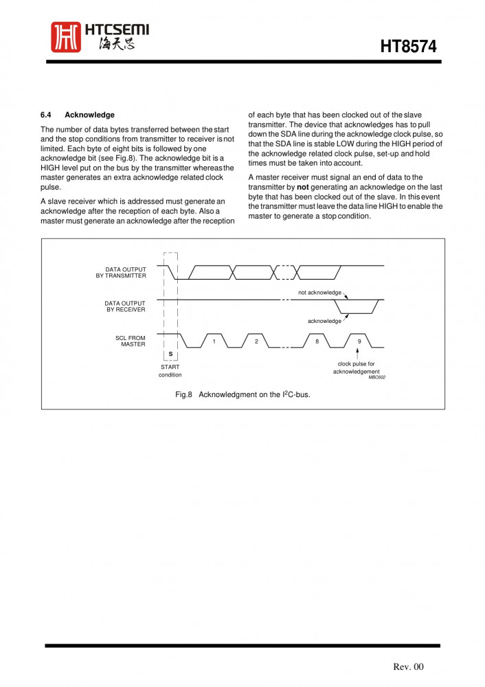 HT8574BRWZ datasheet page 6
