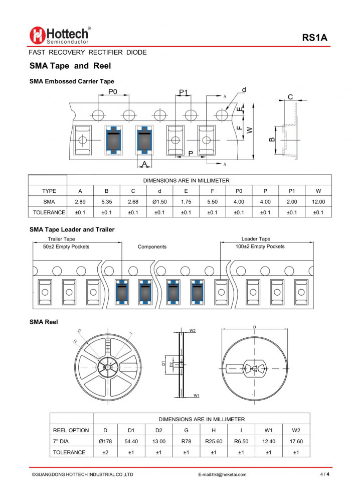 RS1A datasheet page 4