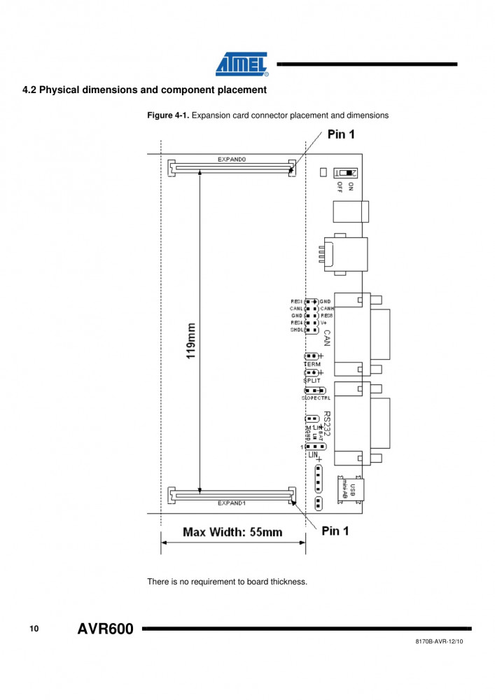 ATSTK600-RC88 technical document page 10