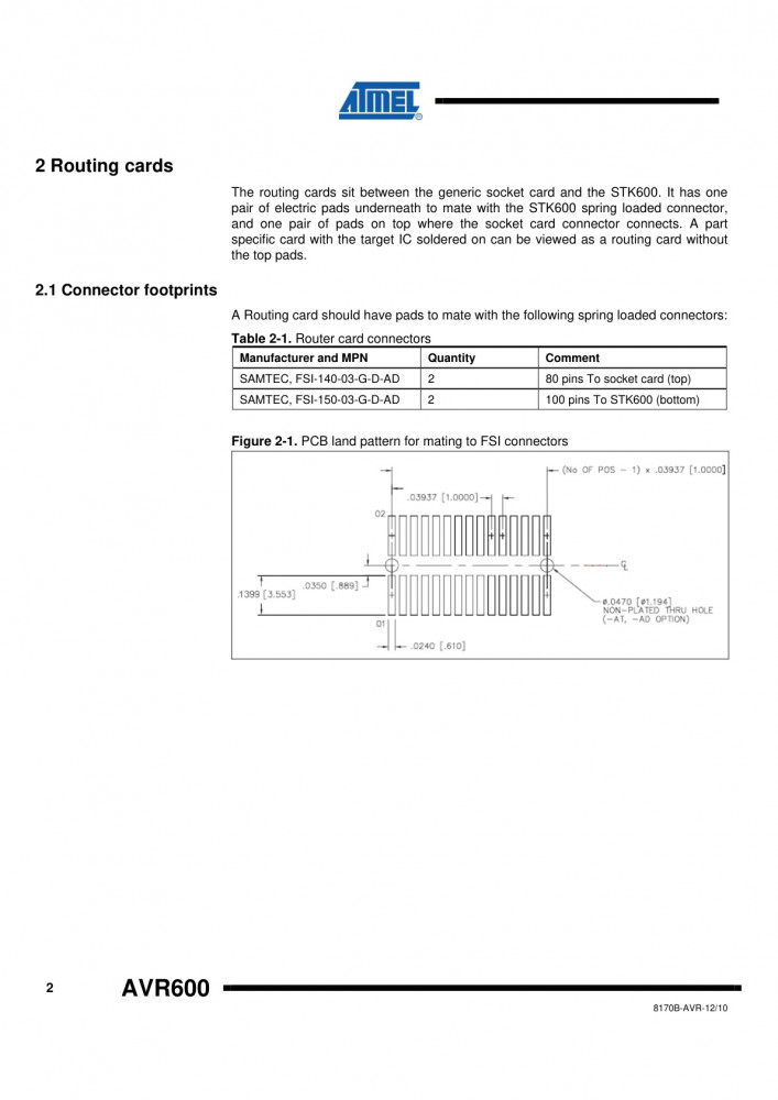 ATSTK600-RC88 technical document page 2