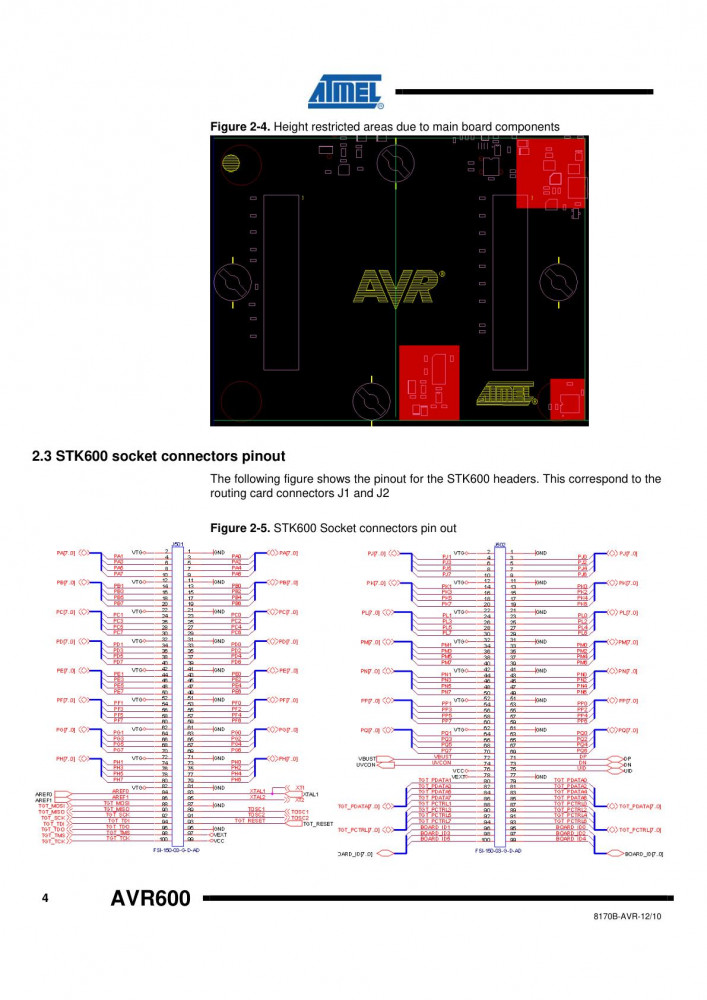ATSTK600-RC88 technical document page 4