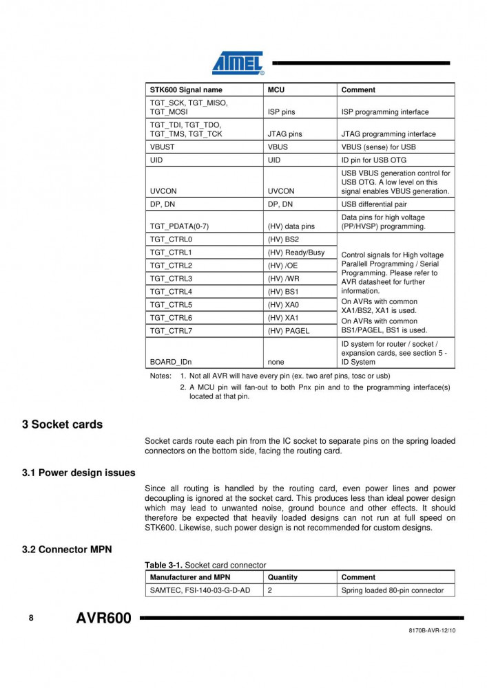 ATSTK600-RC88 technical document page 8