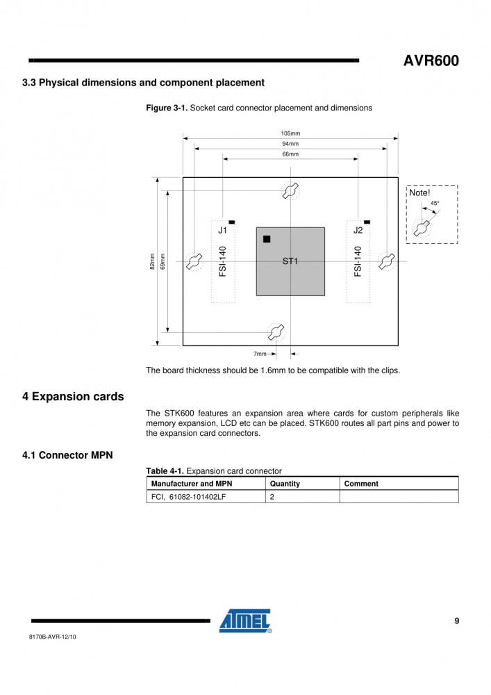 ATSTK600-RC88 technical document page 9