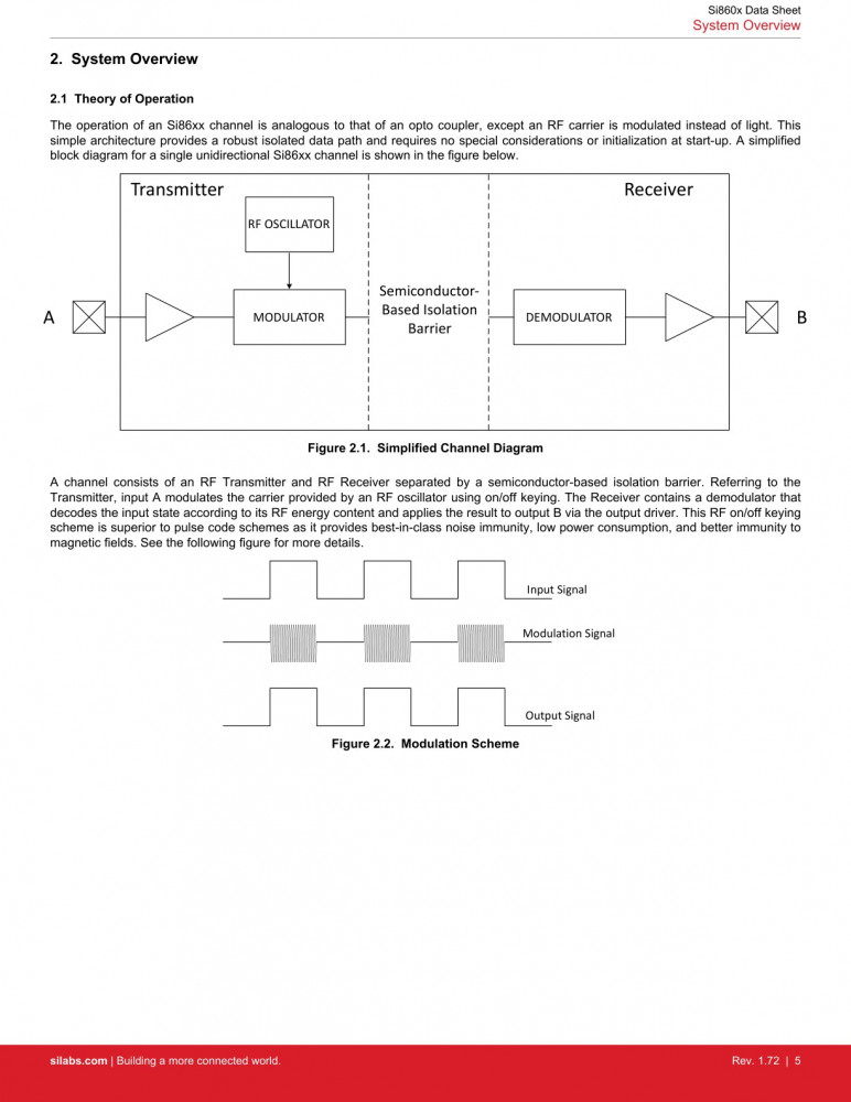SI8600 datasheet page 5