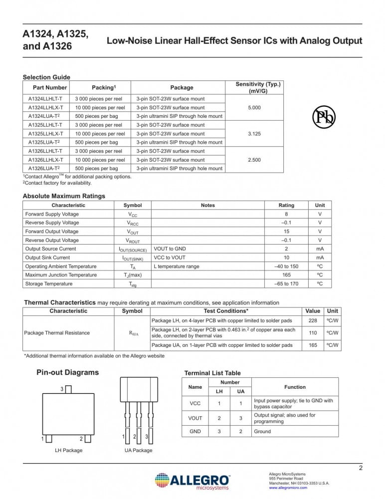 A1325LUA-T datasheet page 2
