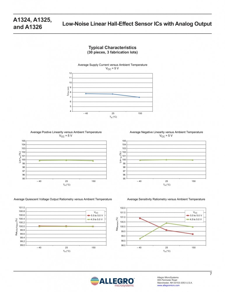 A1325LUA-T datasheet page 7