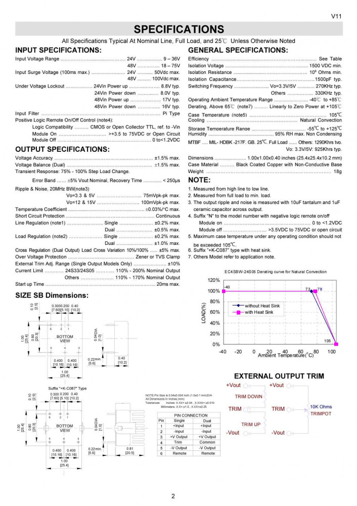EC4SBW series product documentation page 2