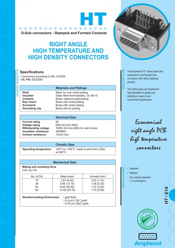 Amphenol L17HTHBS4F1C technical document page 1